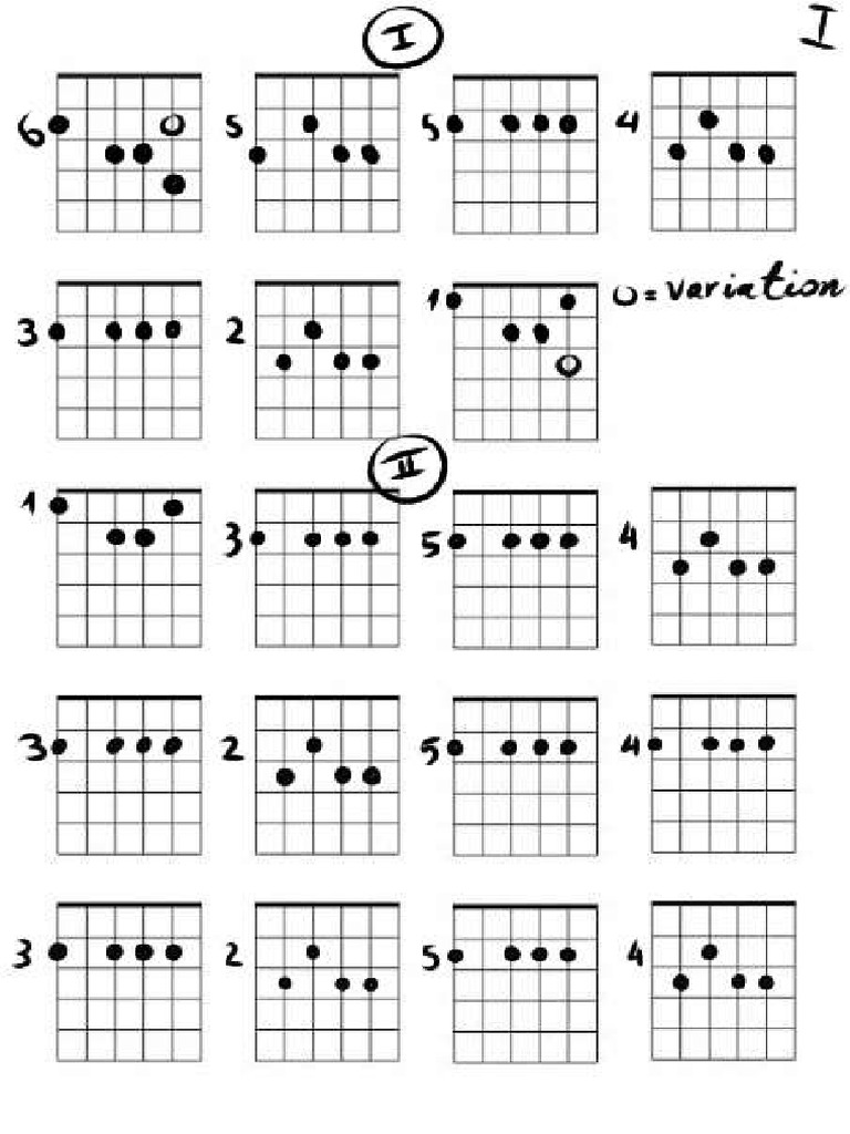 Mamerico - Kirari Futari (TABS) | PDF