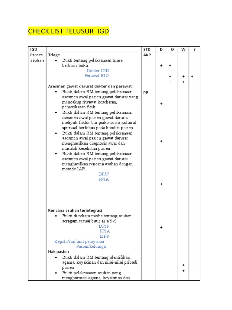 Check List Telusur Igd | PDF