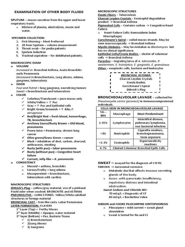 CM Review. Other Body Fluids | PDF