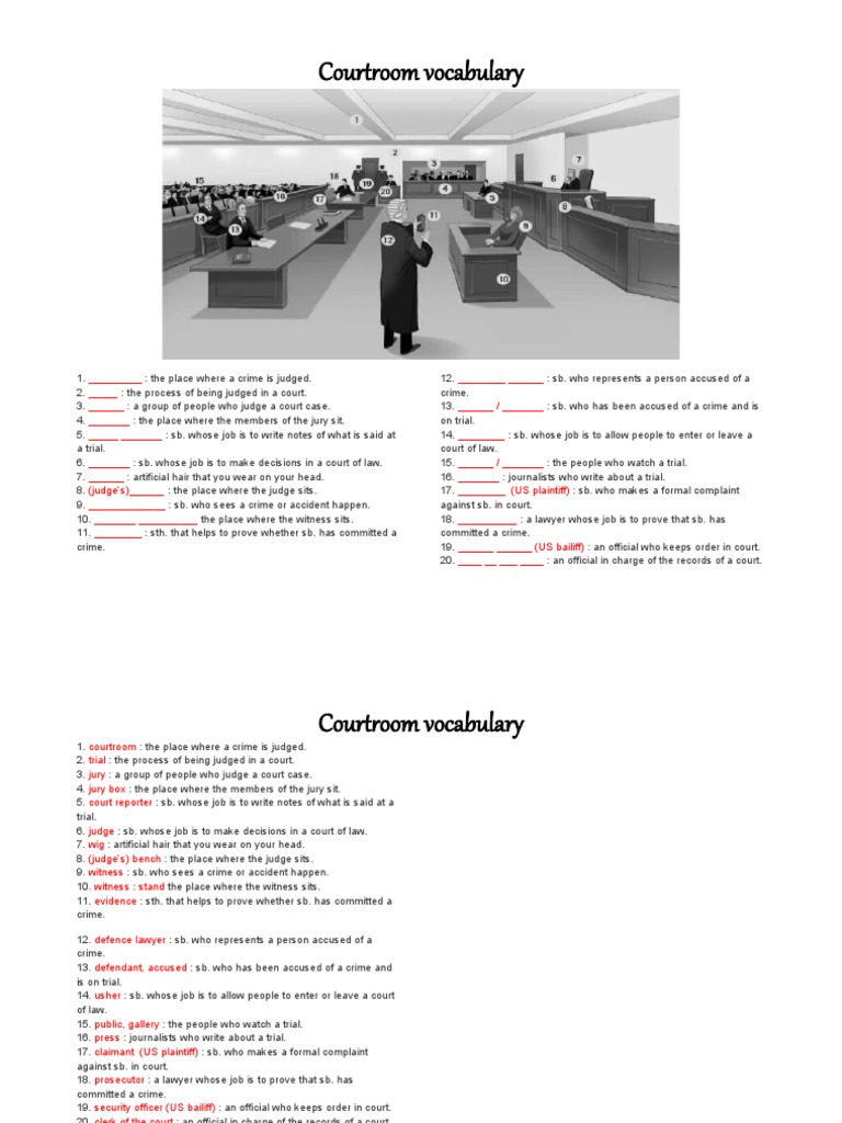 Courtoom Vocab | PDF | Courtroom | Trials