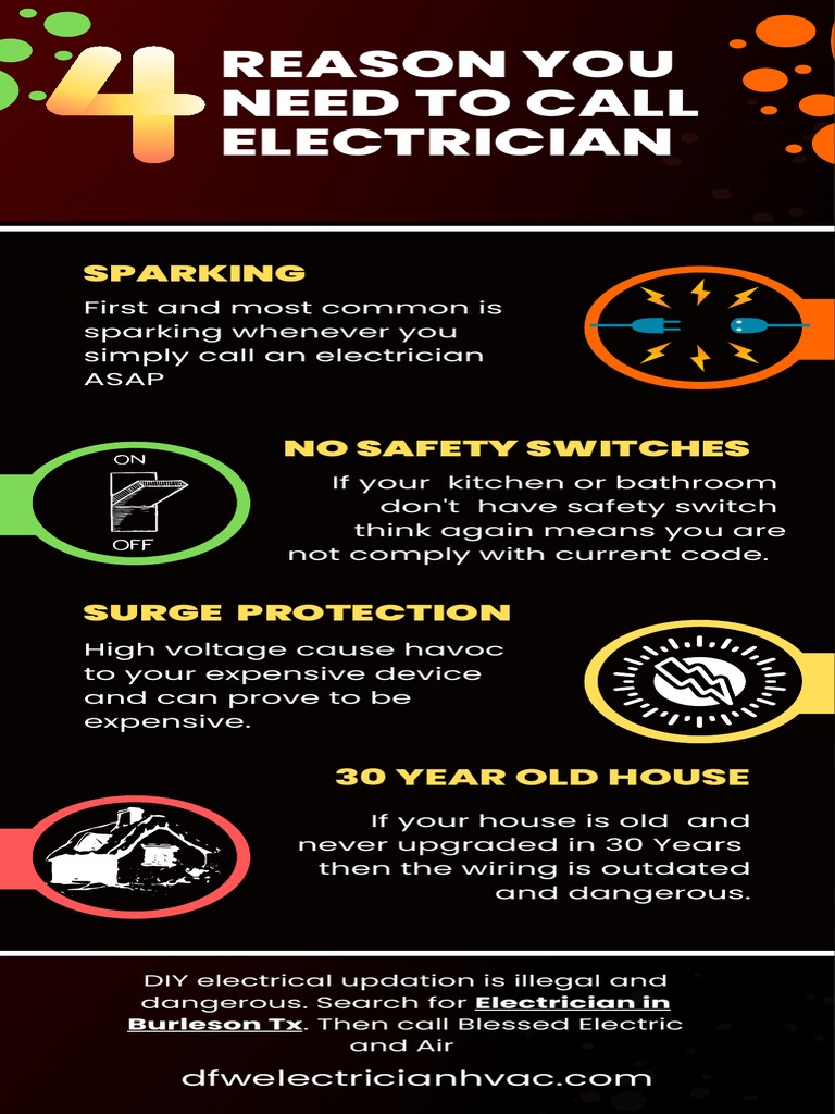 4 Reason You Need To Call Electrician | PDF