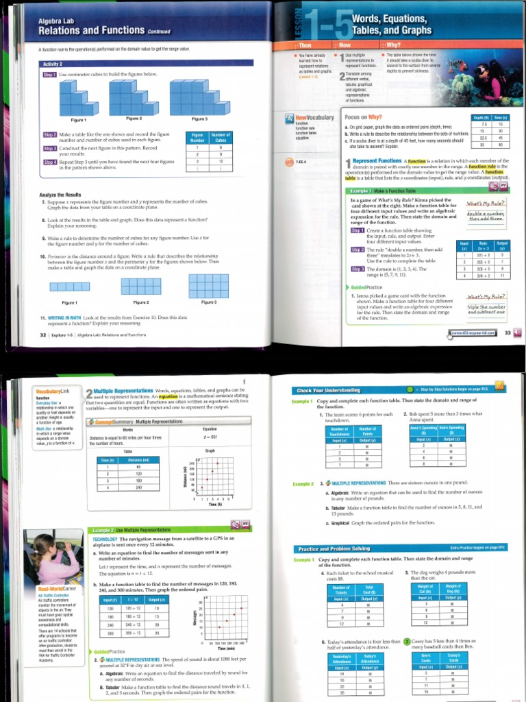 Pre-Algebra Part 2 | PDF