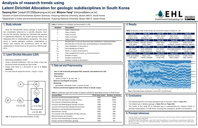 Deep Learning Q Inversion From Reflection Seismic Data | PDF | Geology ...