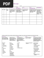 SFBT Cheat Sheet | PDF | Cognition | Psychological Concepts