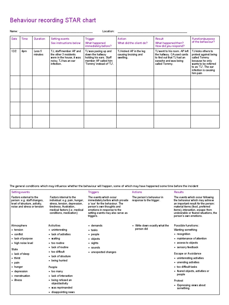 Behaviour Recording Star Chart 1 | PDF | Behavior | Cognitive Science