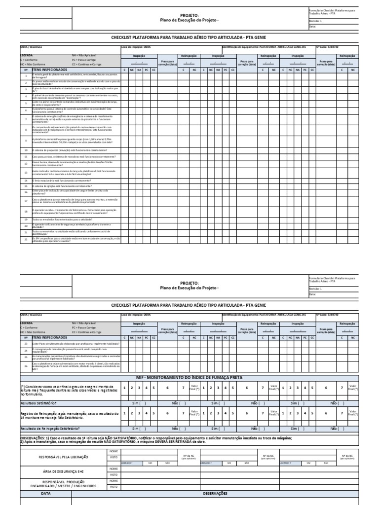 Check List Pta | PDF