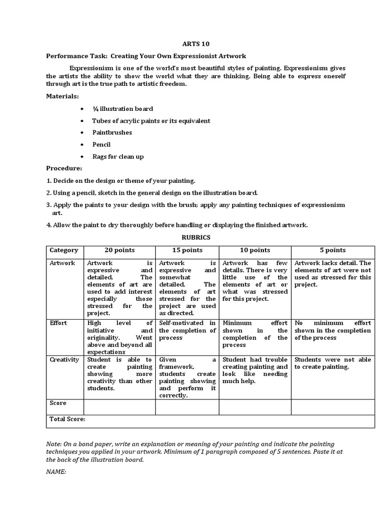 Wastong Performance-Task-ARTS-10 | PDF | Paintings | Expressionism