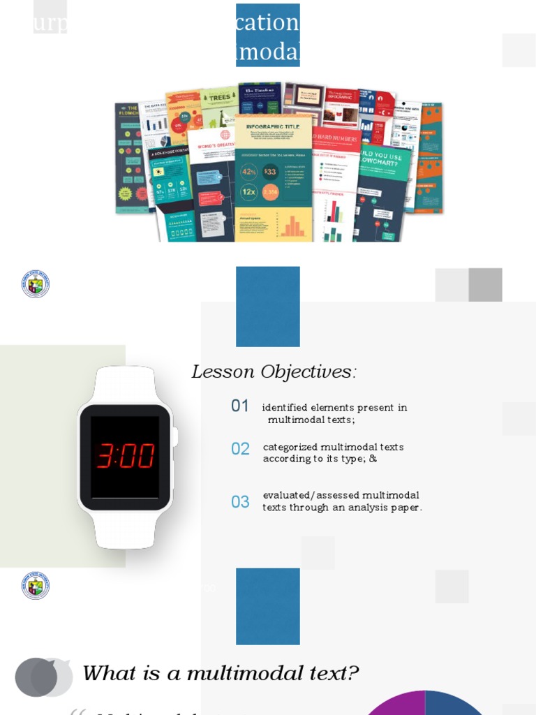 Lesson 4 Understanding Multimodal Texts Pdf Speech Communication
