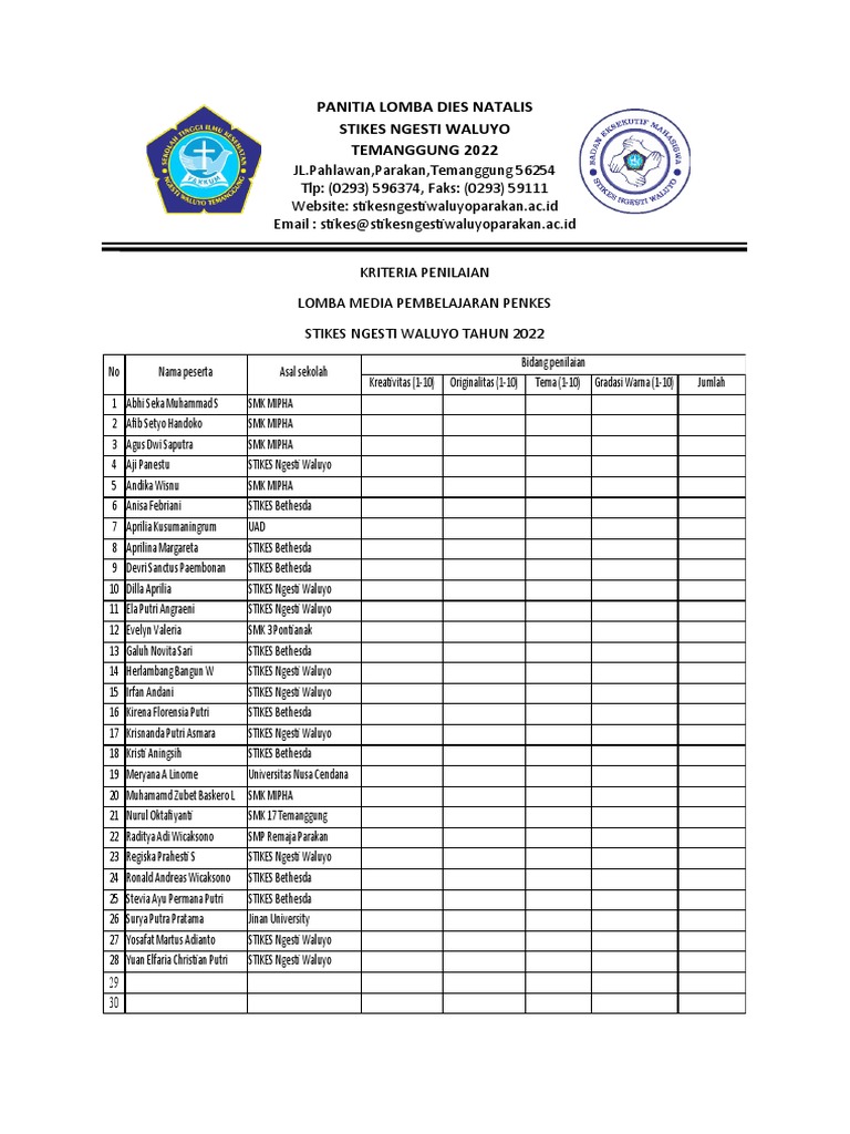 Kriteria Penilaian Penkes 3 | PDF