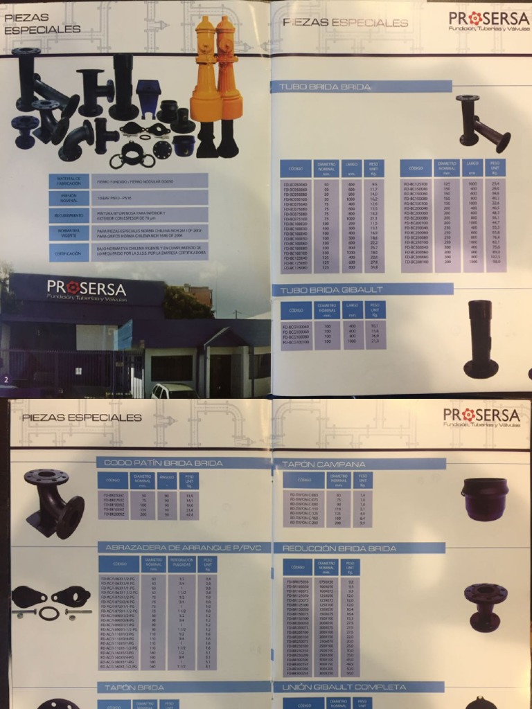 Catalogo Chelo | PDF