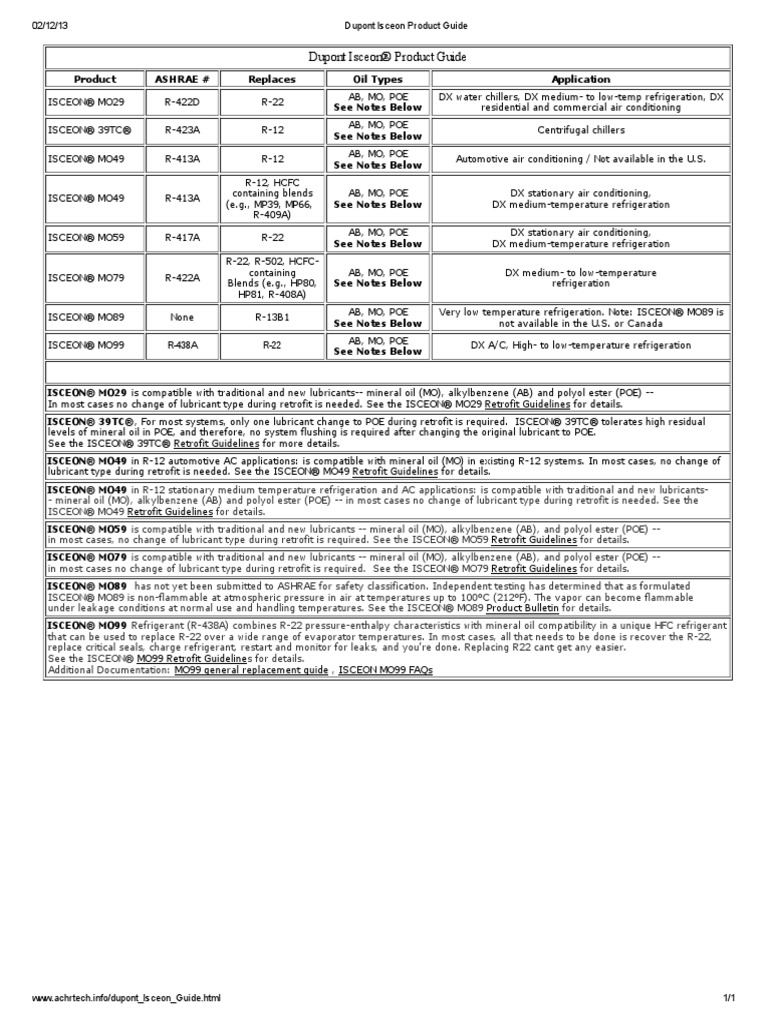 Dupont Isceon Product Guide | PDF | Heat Transfer | Applied And ...