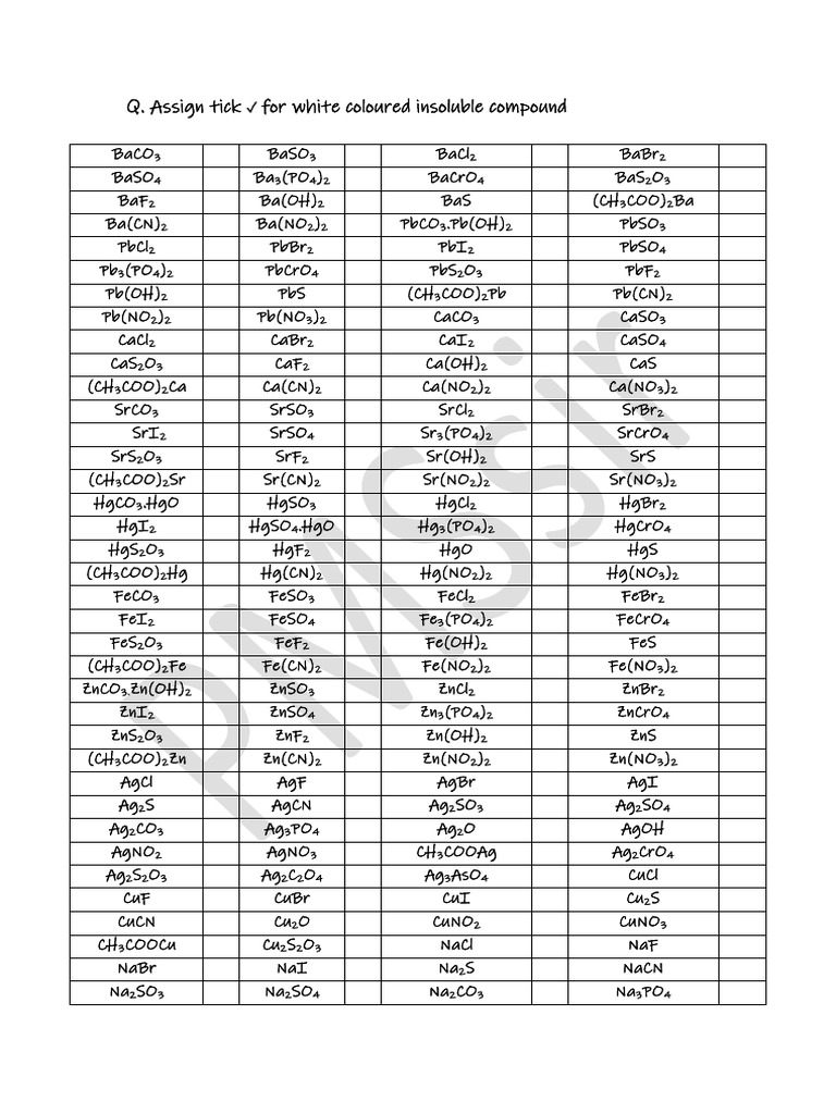 Identification of White Coloured Insoluble Compounds | PDF | Metals ...
