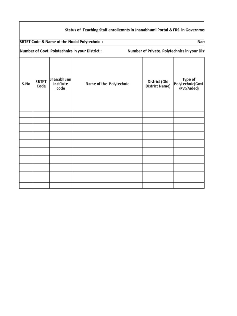 Staff Jnanabhumi FRS Format | PDF