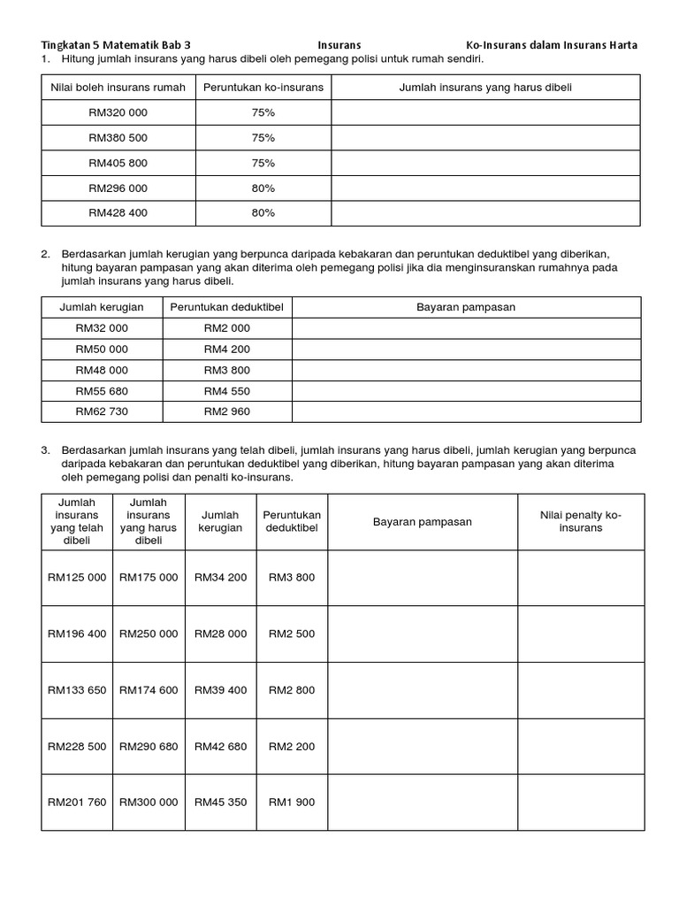 F5 Bab 3 (Ko-Insurans Harta) Latihan 2 | PDF