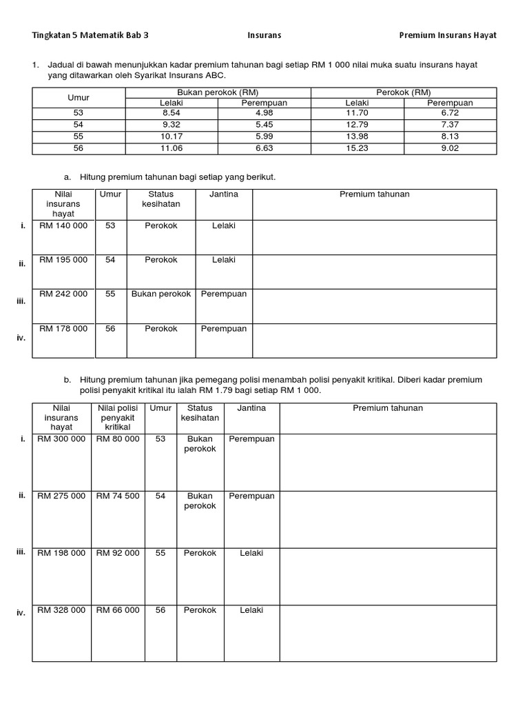 F5 Bab 3 (Premium Insurans Hayat Dan Insurans Motor) Latihan | PDF