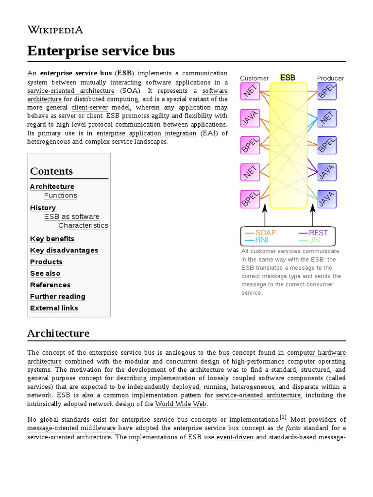 Enterprise Service Bus | PDF