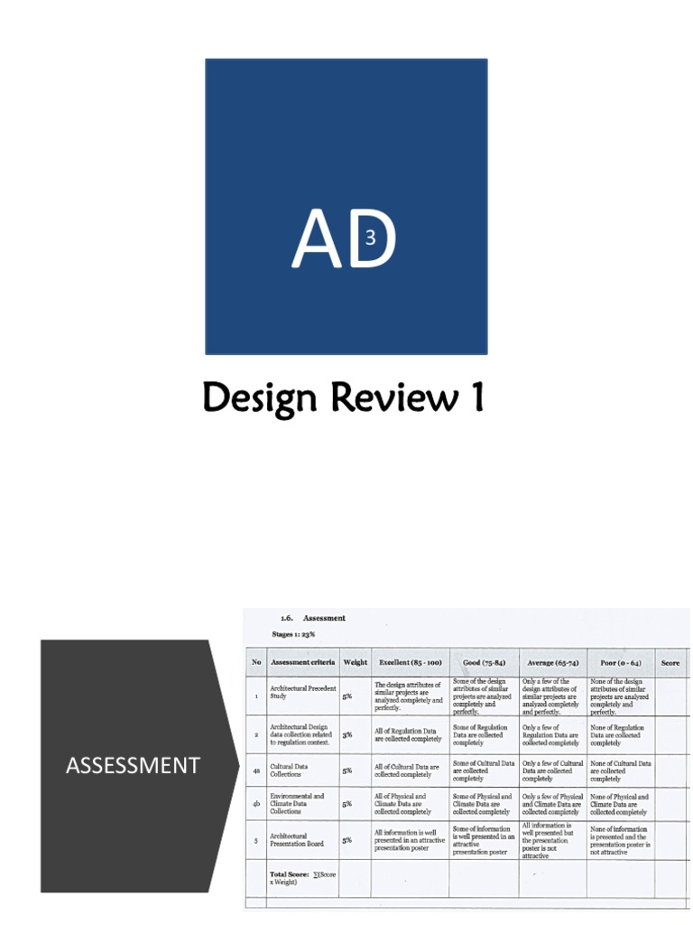 Ad - Iii - Review Ke 1 | PDF
