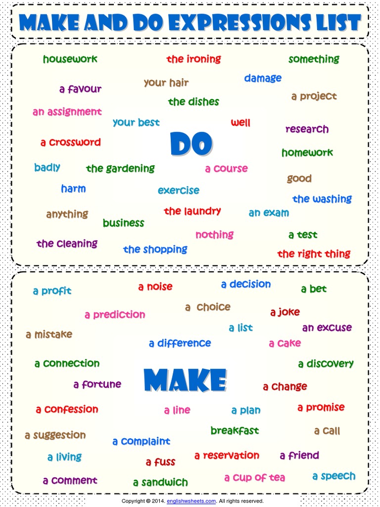 Make and Do Expressions List Classroom Poster Worksheet | PDF