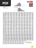 Table of Poisson Distribution | PDF | Mathematics | Mathematical And ...