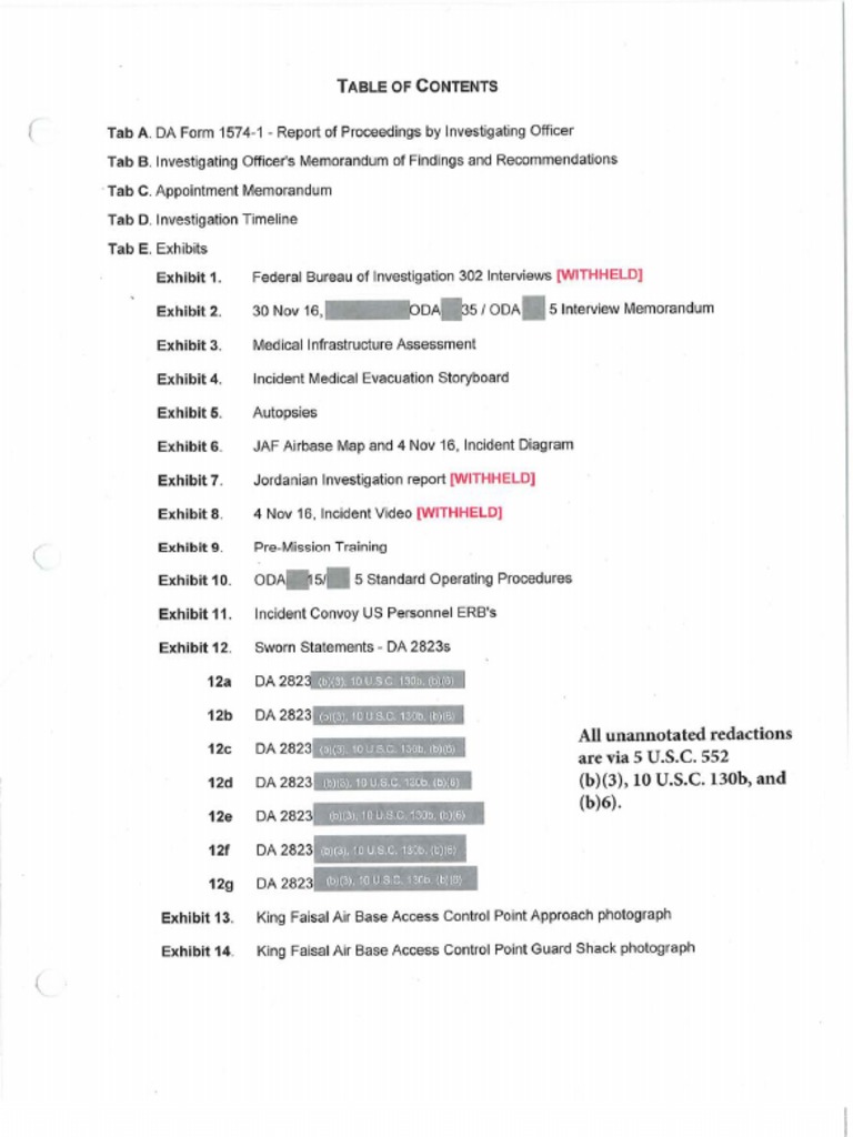 The+Jordan+15 6+investigation | PDF