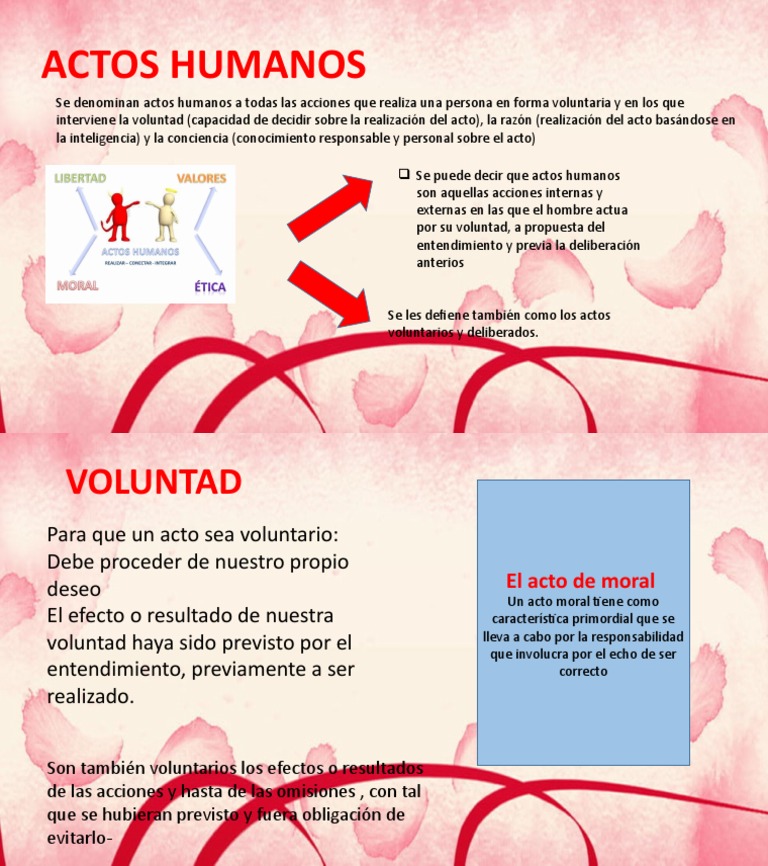 Actos Humanos | PDF