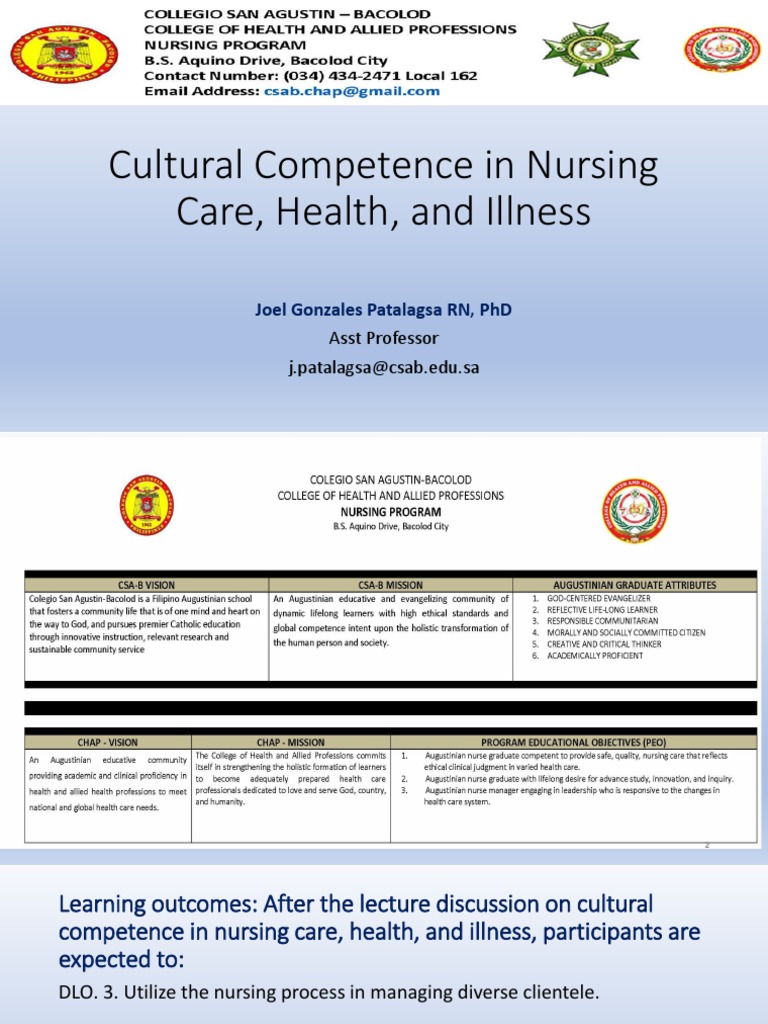 NCM 120 Part 3a Cultural Competence in Nursing Care Health and Illness ...