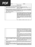 Metronidazole - Manfaat, Dosis, Dan Efek Samping - Alodokter | PDF