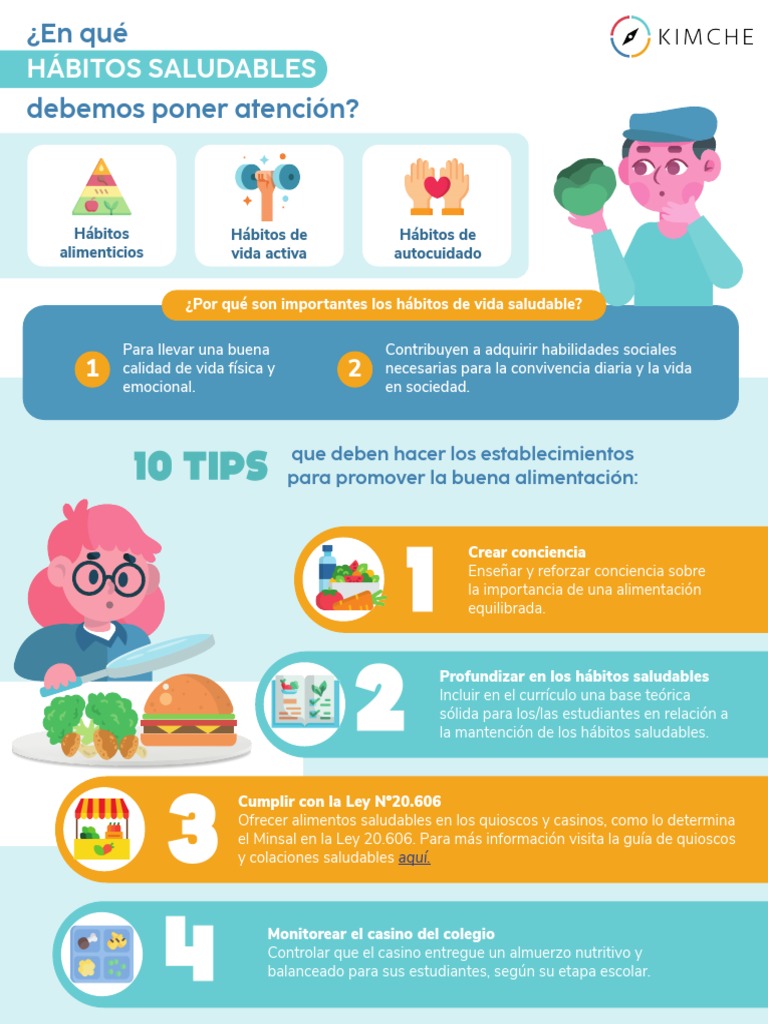 Kit Vida Saludable - Colegios | PDF | Bienestar