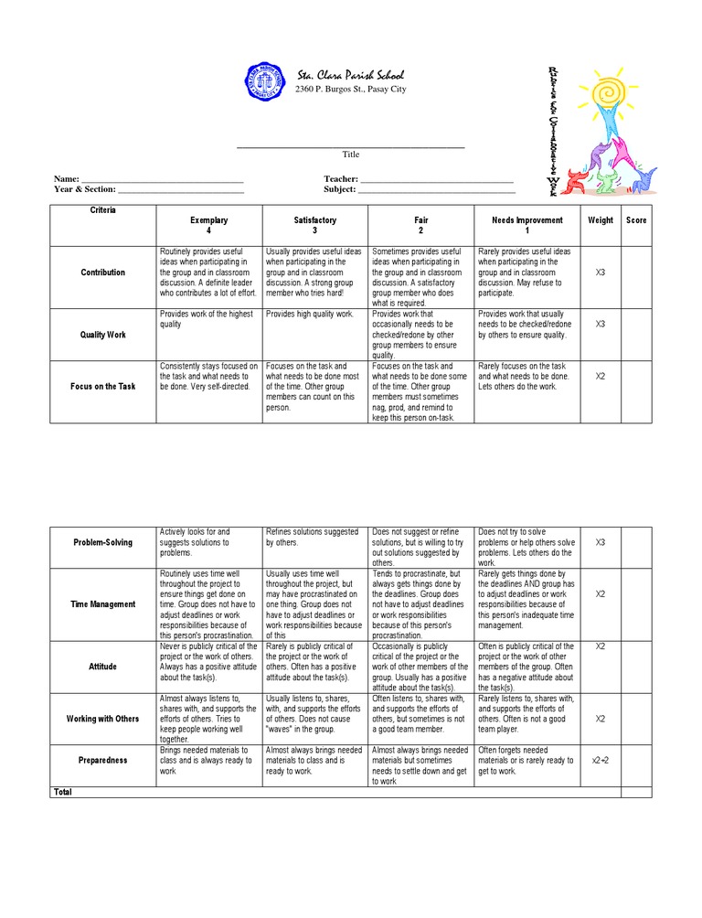 Collaboration and Participation Criteria | PDF | Procrastination ...