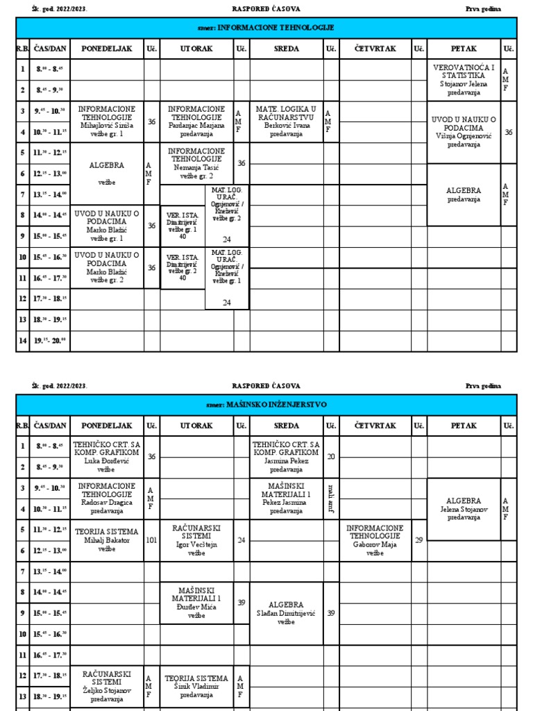 Raspored Časova Zimski Semestar 2022-2023 | PDF