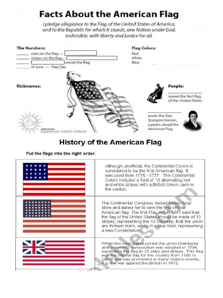 Us Flag History | PDF
