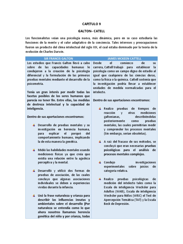 Capitulo 9 | PDF | Inteligencia | Mente