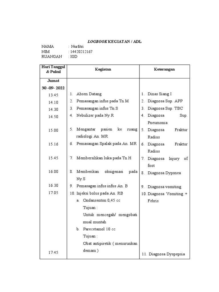 Logbook Kegiatan IGD | PDF