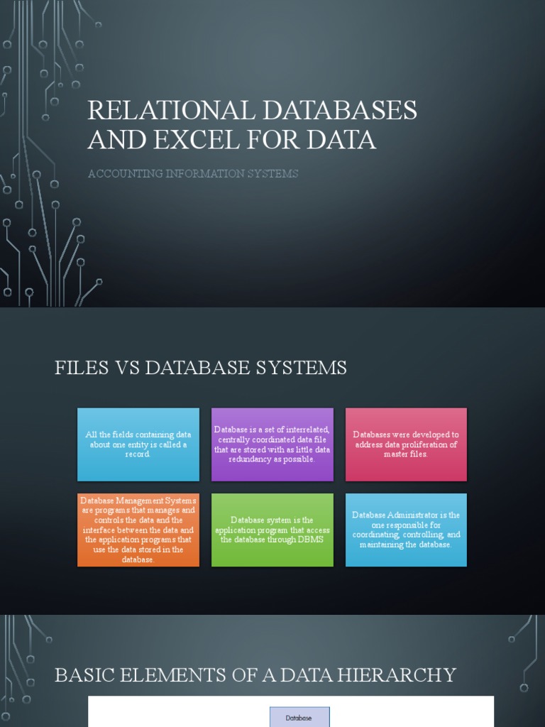 Chapter 04 Database Systems and Excel Tools | PDF | Databases | Relational Database