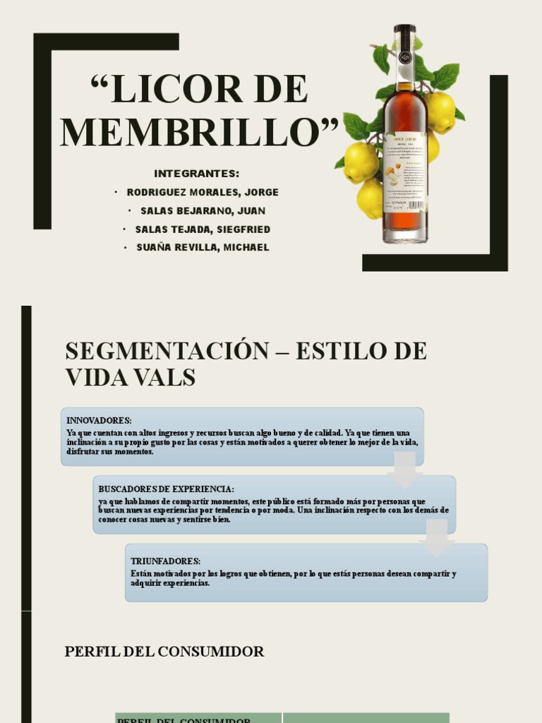 Licor de Membrillo | PDF | Producto (Negocio) | Marca