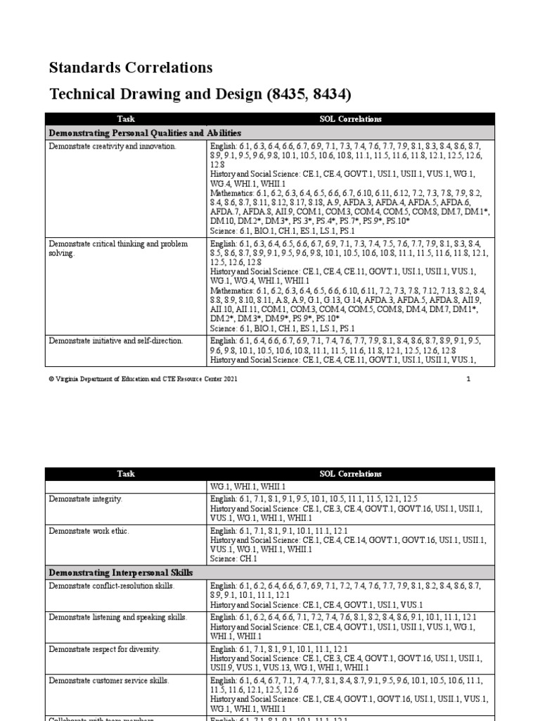 8435 8434 Standards Correlations 1 | PDF | Computer Aided Design ...