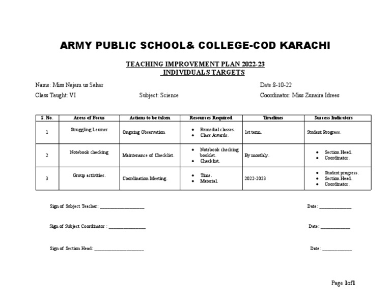 Class 6 | PDF | Learning
