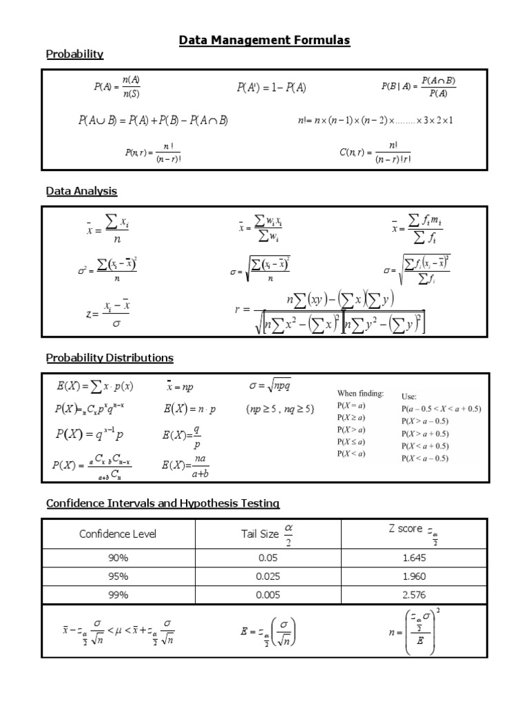 Probability Formulas Cheat Sheet | PDF | Probability And Statistics ...