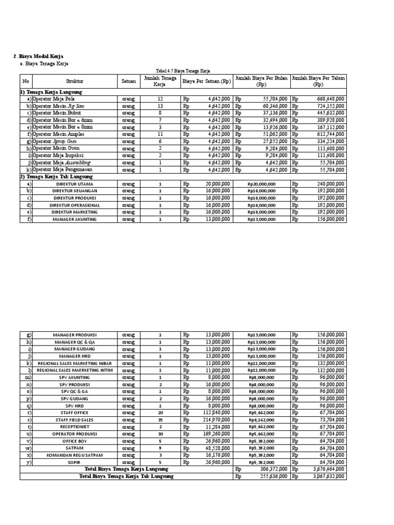 BAB IV M2 APP Excel | PDF
