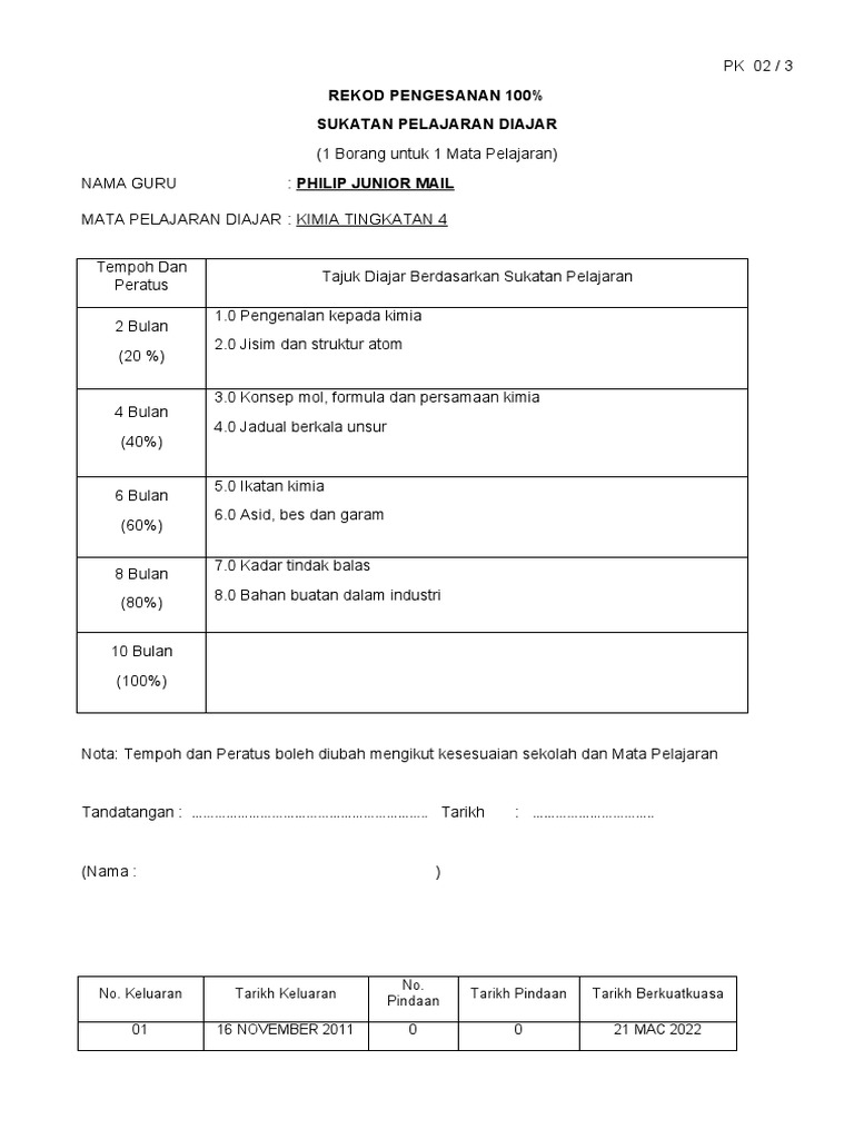 Borang Pengesanan Sukatan Pelajaran | PDF