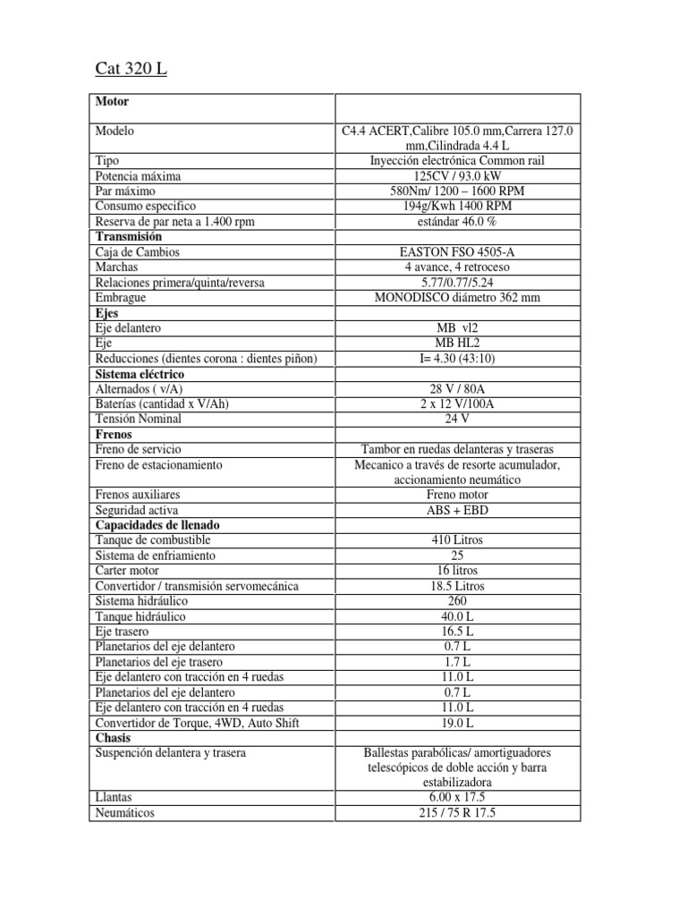 Ficha Tecnica Cat 320L | PDF | Eje | Tracción en las cuatro ruedas