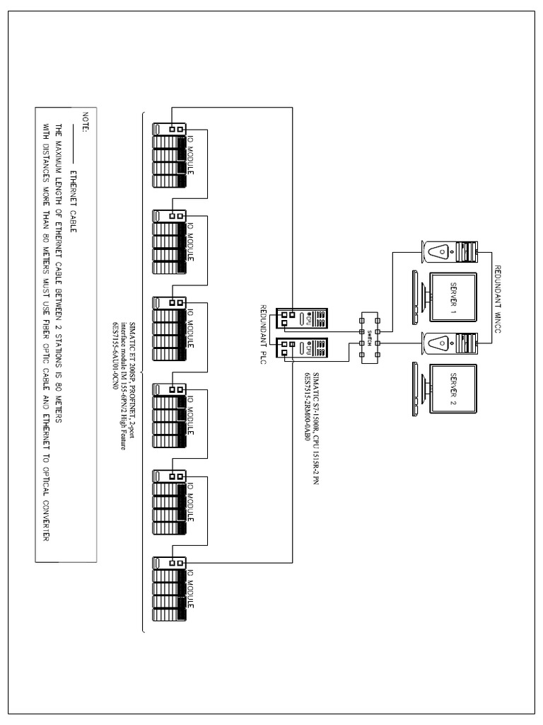 Plc Redundant System Pdf