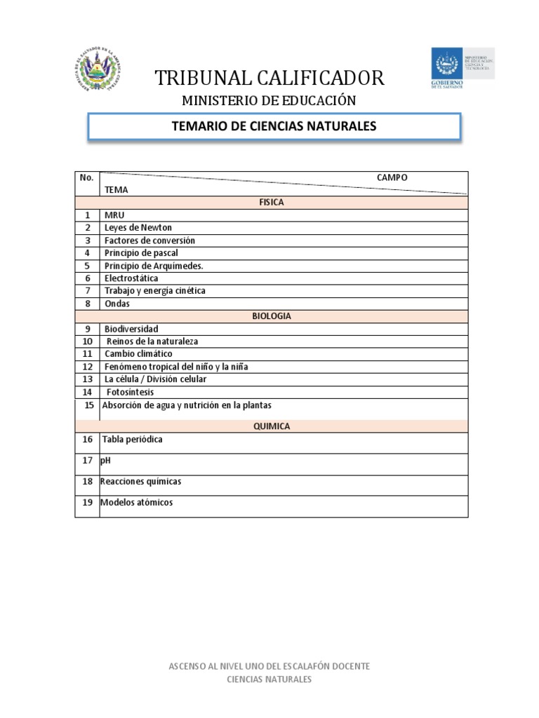 Temario Ciencias Naturales | PDF | Naturaleza | Ciencias fisicas