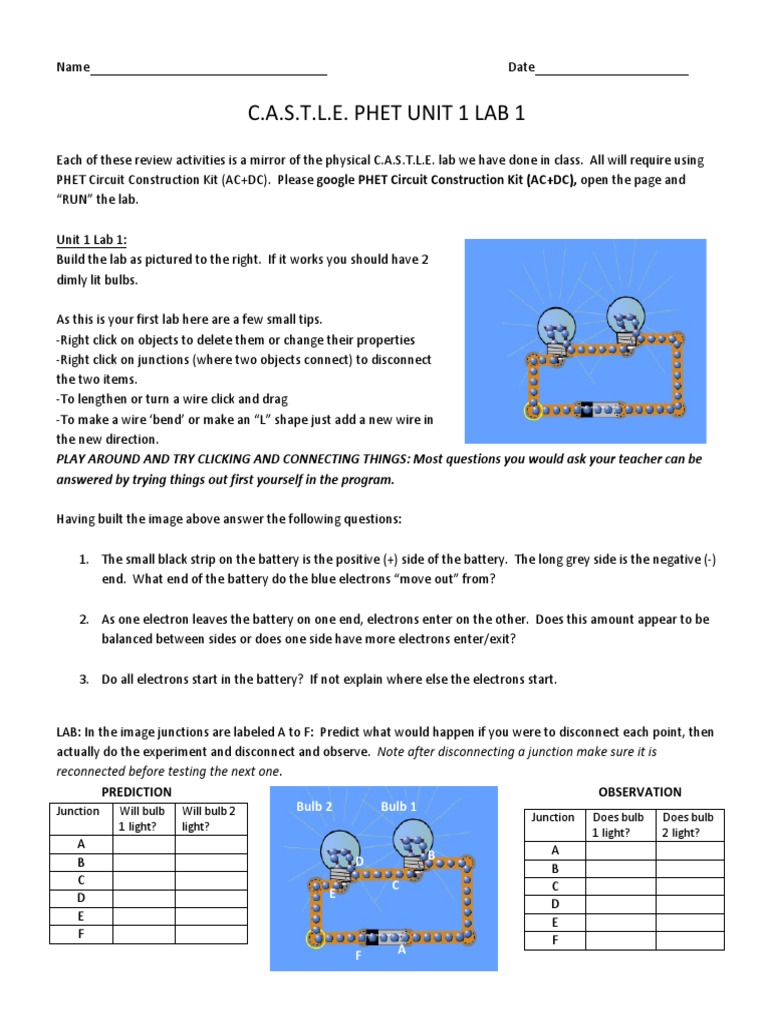 Castle Phet Unit 1 | PDF | Physics | Electricity