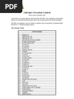 MIL STD 889 Dissimilar Metals | PDF | Corrosion | Anode