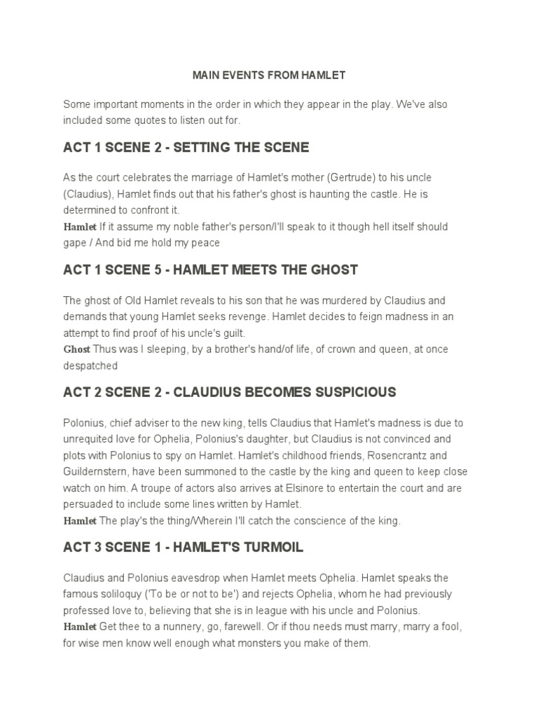 Main Events From Hamlet | PDF | Hamlet | Shakespearean Tragedies