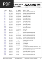NC Block Naams | PDF | Business Process | Chemistry