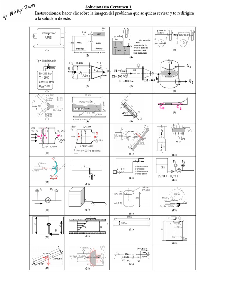 Solucionario Practica - Certamen 1 | PDF | Presión | Boquilla