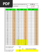 GWA Computation Guide for Schools | PDF | Teaching Mathematics