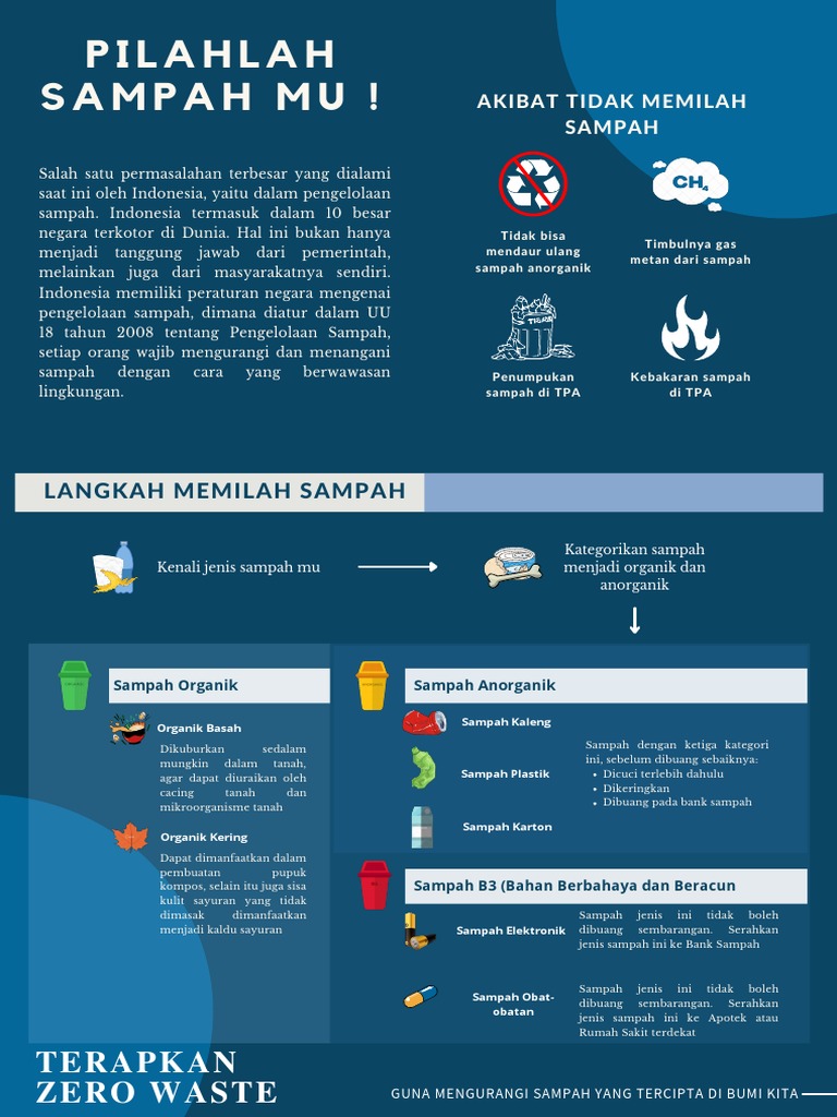 Memilah Sampah Berdasarkan Kategori | PDF